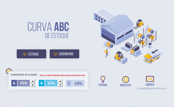 Planilha excel para gerar automaticamente curva ABC - Zeplanilha