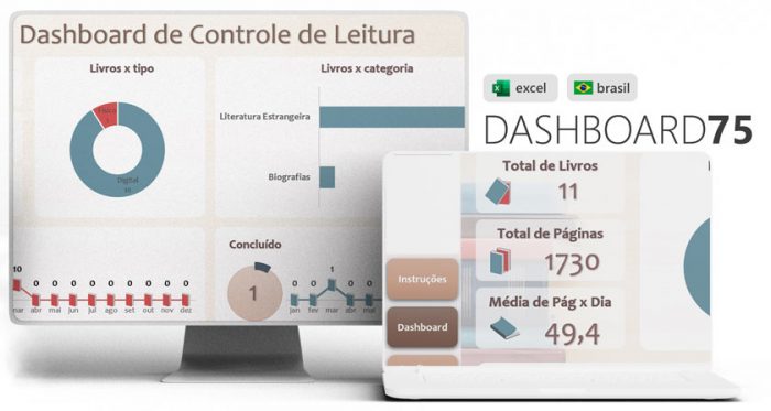 Modelo de planilha para Dashboard / Painel de Controle - Zeplanilha