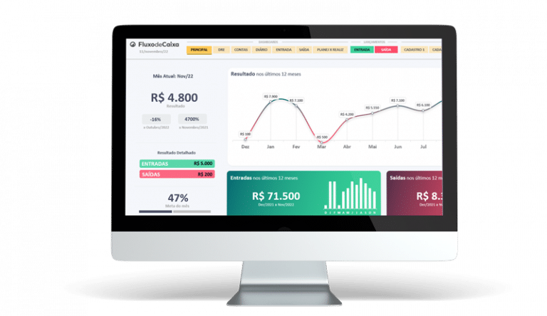 Melhores Planilhas Prontas em Excel