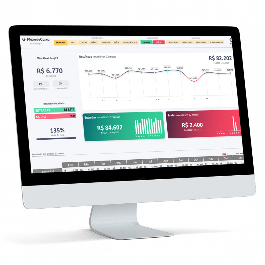 Melhores Planilhas Prontas em Excel