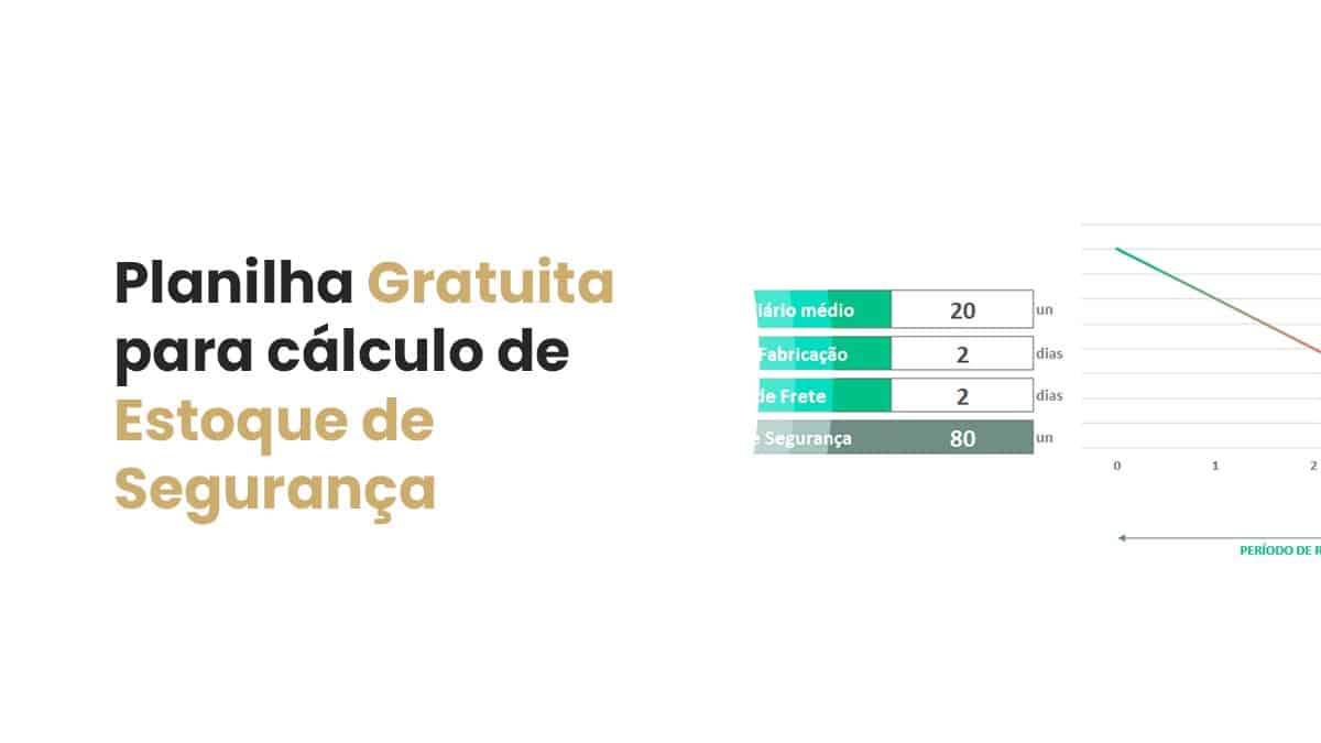 Estoque de Segurança + Planilha Grátis - Zeplanilha